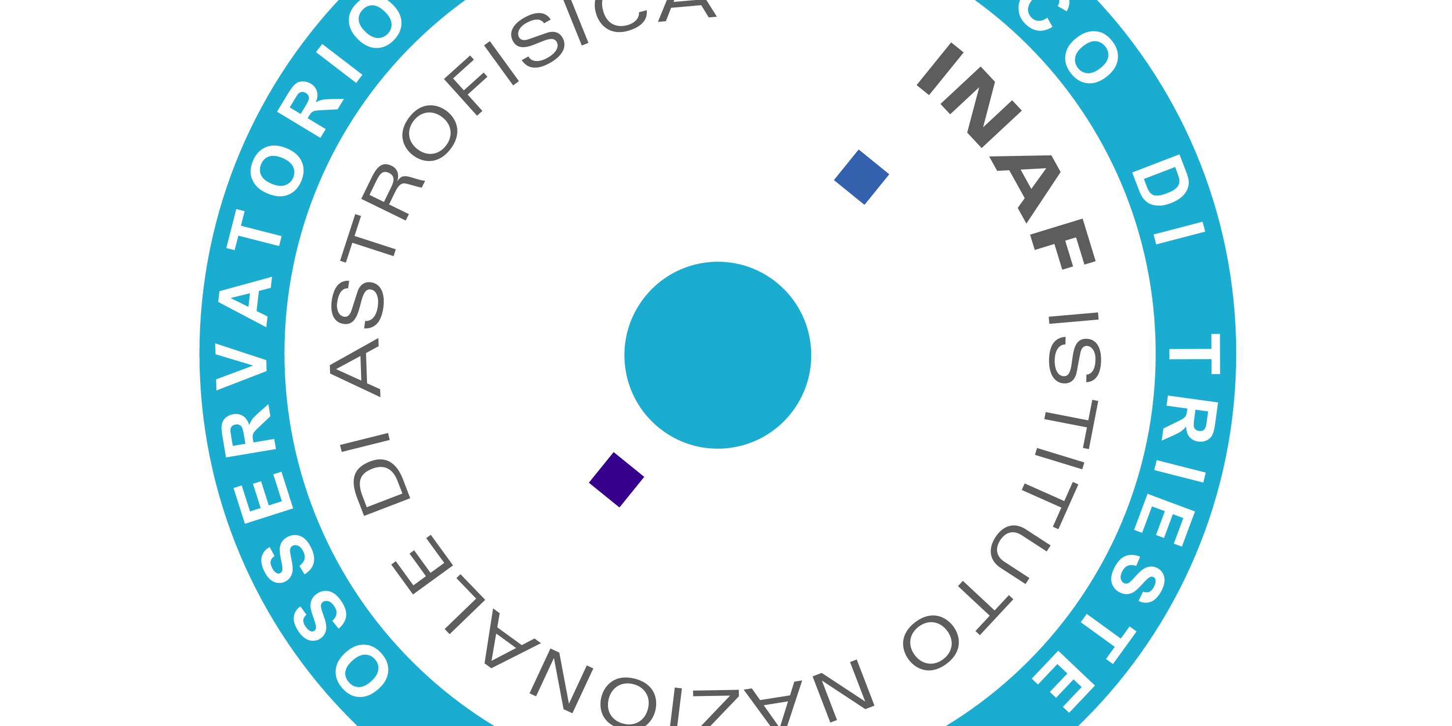 INAF Trieste - SHARPER Night